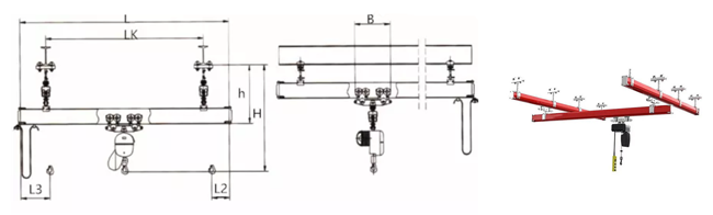 Monorail Single Beam KBK Cranes
