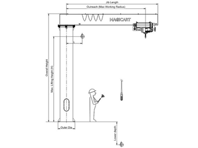12t Column Mounted Rotating Jib Crane