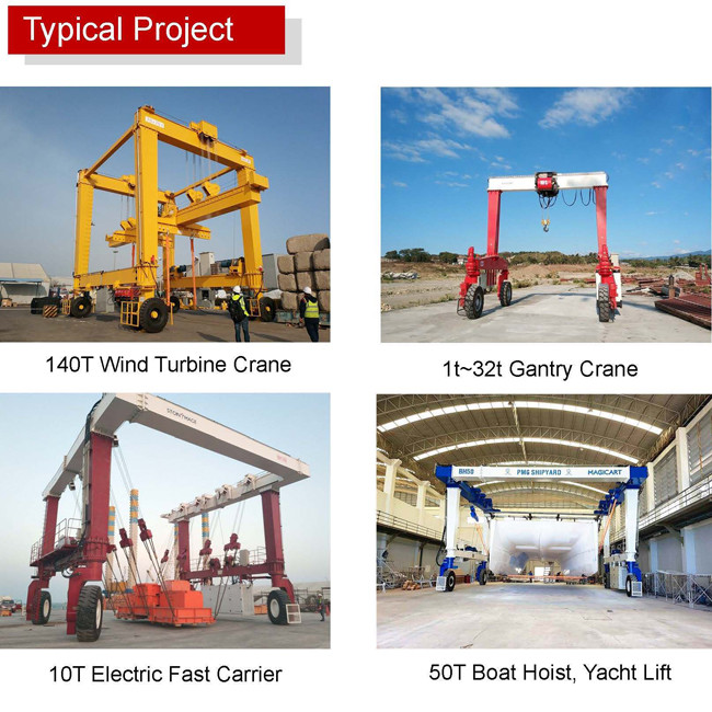 BS Spreader Mobile Gantry Cranes