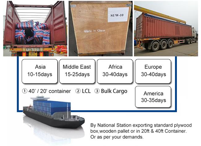 Manual Control Electric Mobile Gantry Crane Multi Directional Movement ...