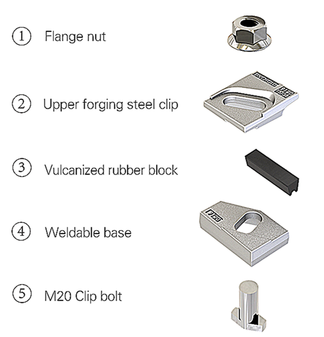 Flexible Forged Steel Welded Crane Rail Clips Self Locking For Railway ...