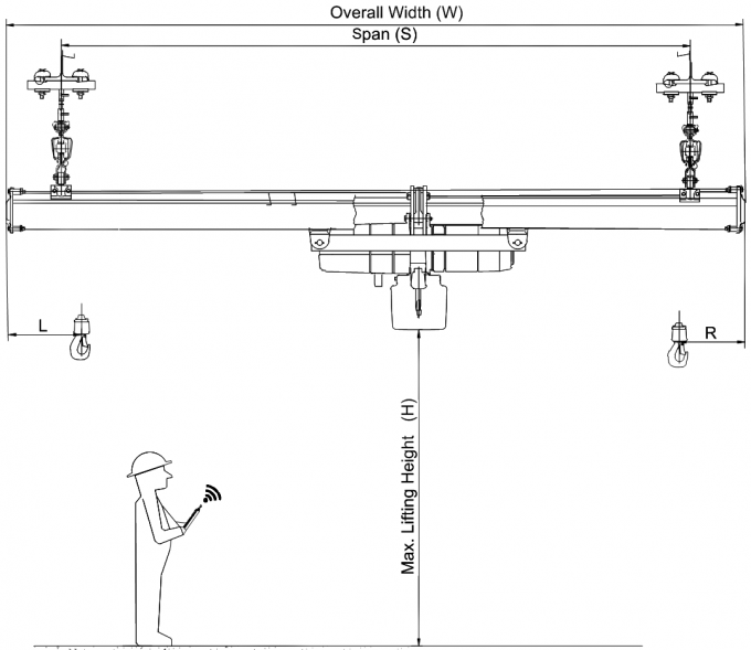 Flexible Overhead Tracking System Kbk Cranes High Efficiency