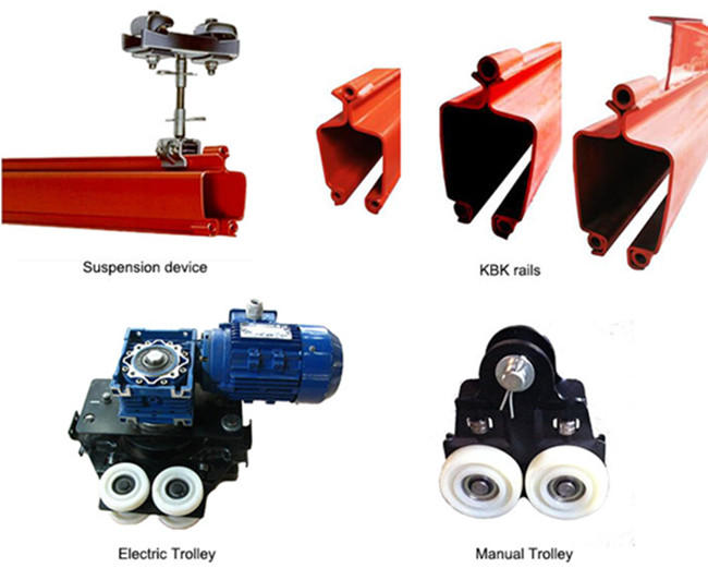 Overhung And Extending Bridge Kbk Cranes Overhead Rail System