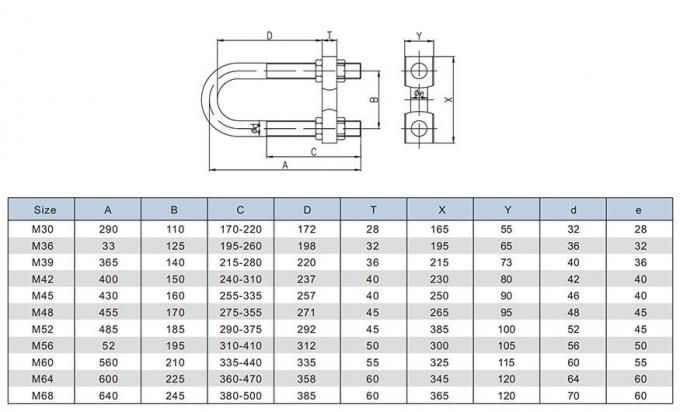 Dog Bone Shackle Tensioner U-Adjuster U-Bolt