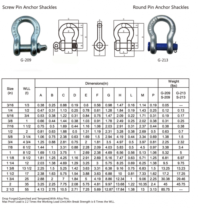 Bow Type Shackle Crane Stainless Steel Durable Connections Different Sizes