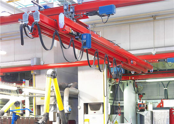 KBK Cranes factory, Buy good quality KBK Cranes products from China